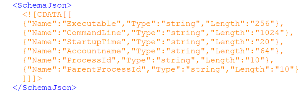 How to write a good Product Pack - 1E