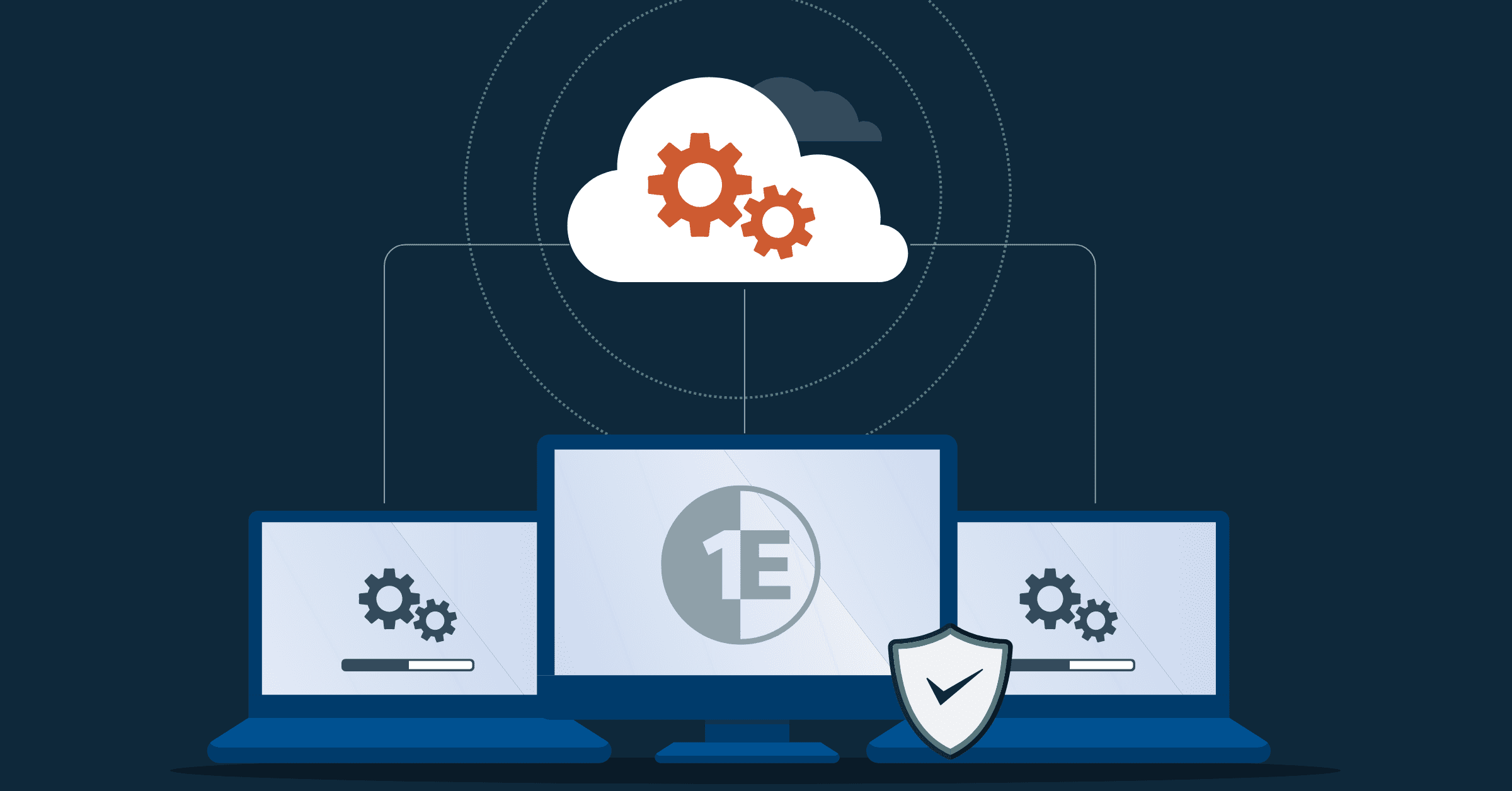 Applying the 4 pillars of Modern Management to DEM