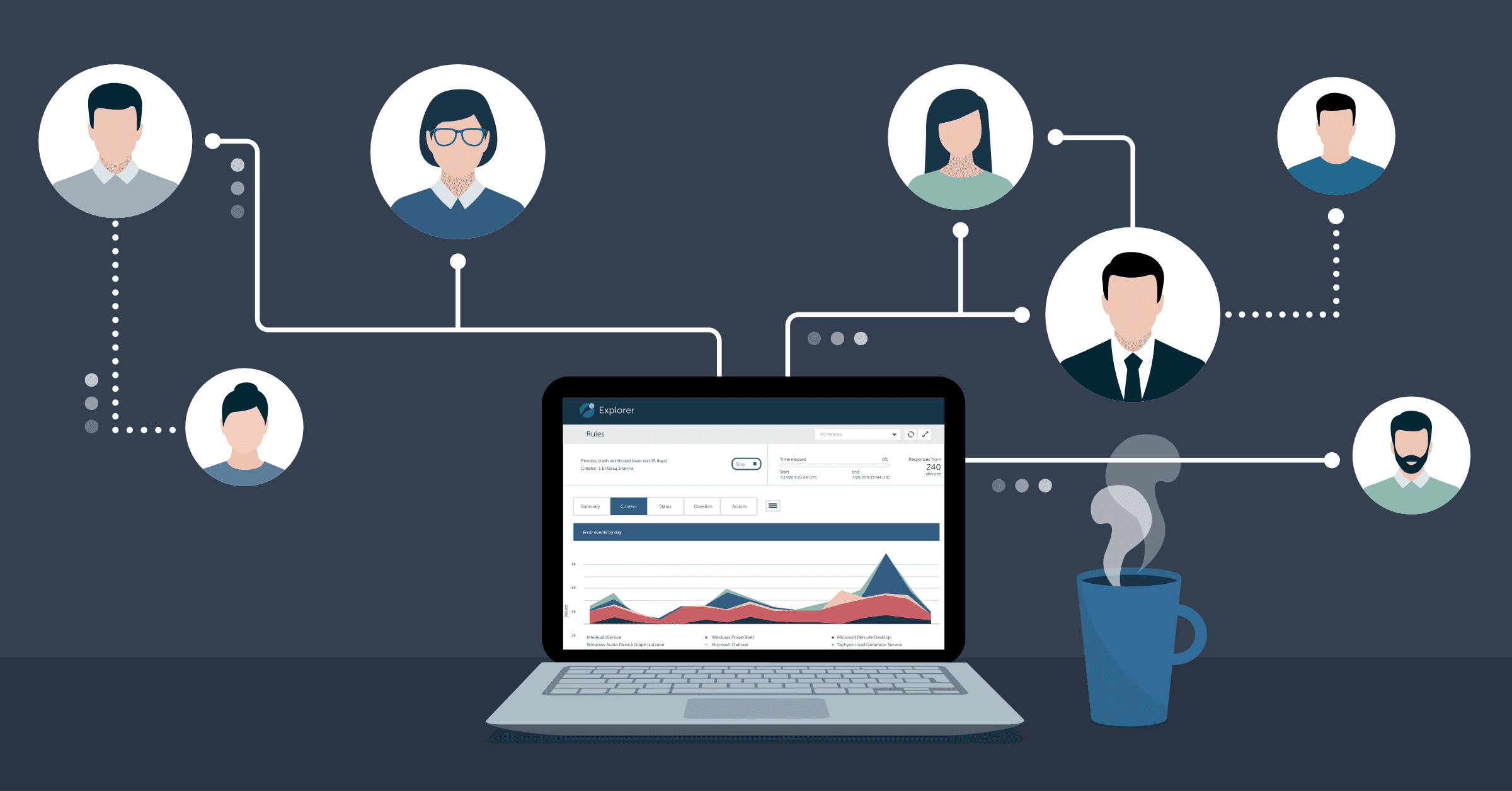 Why non-functionals matter, what makes 1E Tachyon Platform exceptional